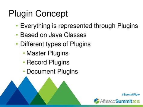 alfresco workdesk technical insights ppt download