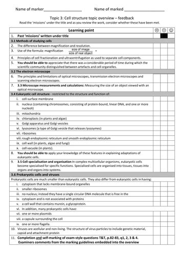 Aqa As And A Level Biology 2016 Specification Section 2 Topic 3 Cells Topic Overview