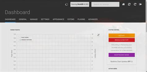 How To Install NodeBB On Ubuntu ComputingForGeeks