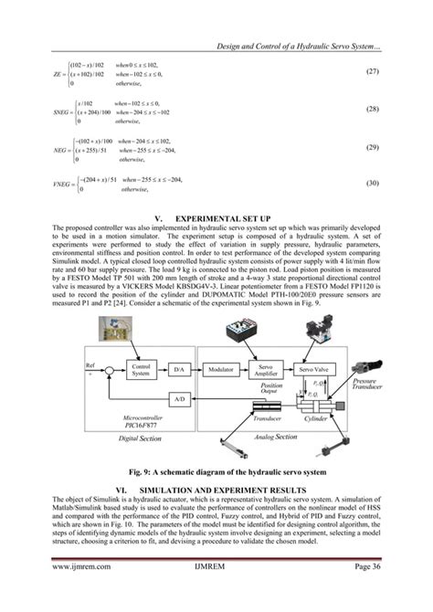Design And Control Of A Hydraulic Servo System And Simulation Analysis