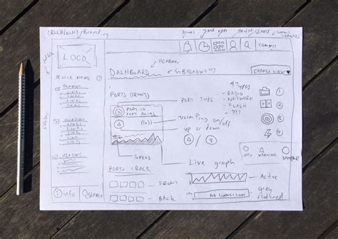 Networking Dashboard — User Experience Uxui Wellington • Mobile App