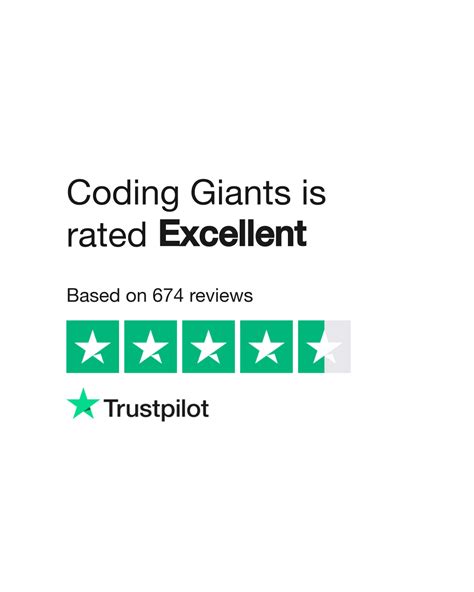 Coding Giants Reviews Read Customer Service Reviews Of Codinggiantses