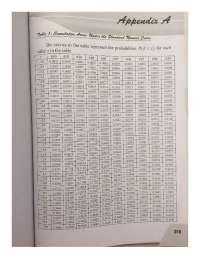 Normal Curve Z Table Docsity