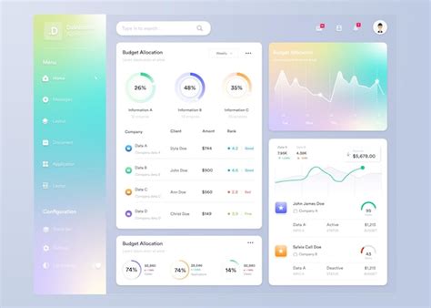 그래프 차트 및 다이어그램이 포함된 인포그래픽 대시보드 ui ux 디자인 버스용 웹 인터페이스 템플릿 프리미엄 벡터