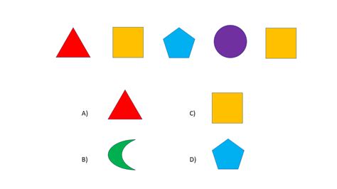 Edpt Practice Test Samples And Prep Guide For 2025