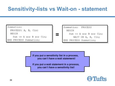 Vhdltutorial Vhdl Notes Introductions And Basic Concepts Ppt