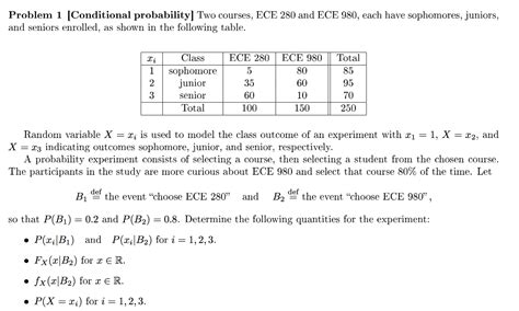 Solved Conditional Probability Two Courses ECE And Chegg