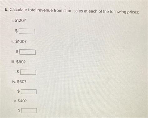 Solved Using The Demand Schedule Below Plot The Demand Chegg
