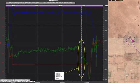 Ardupilot Fixed Wing Mission Interupted After Tkoff Plane Was Lost