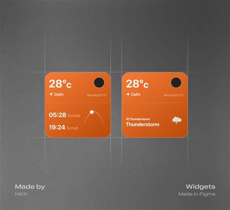 Nishank Chauhan On Linkedin Widgets