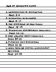 ACFI1001 Exam Notes Pdf Course Hero