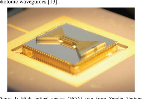 Figure From Enabling Trapped Ion Quantum Computing With MEMS Technology Semantic Scholar