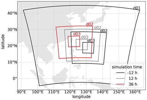 Wes Tropical Cyclone Low Level Wind Speed Shear And Veer Sensitivity To The Boundary Layer