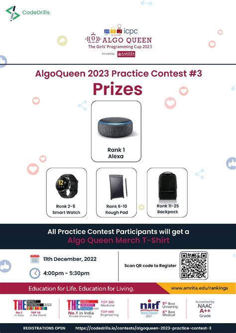 Codedrills On Linkedin The Contest Starts At 4 Pm Ist All The Best