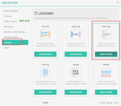 Kong一概览和安装kong安装 Csdn博客