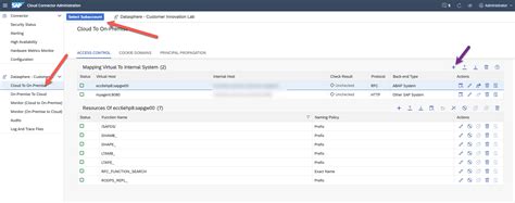 Replicating Table Data From An Sap Ecc System With Sap Community