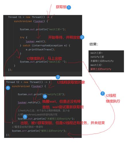 Java Wait和notifyjava Wait Notify Csdn博客