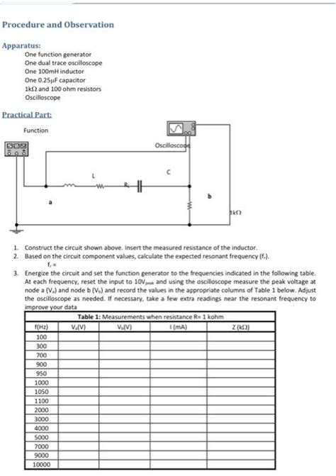 Solved Experiment No Series Resonant Circuit Objectives Chegg