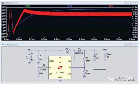 开关电源设计的关键7步 Mcu加油站