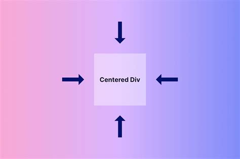 Centering Divs With Tailwind Css