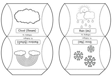 ใบงาน ปรากฏการณ์บนท้องฟ้า การศึกษา วิทยาศาสตร์ การสอน