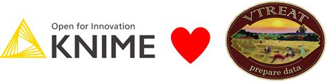 Data Preparation For Machine Learning With KNIME And The Python Vtreat