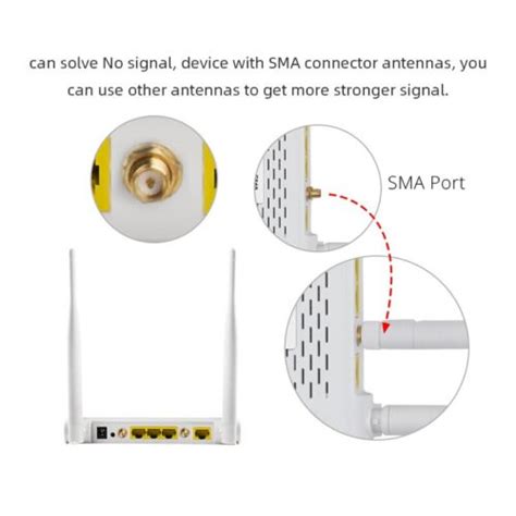 Experience Lightning Fast Connectivity With E610 LTE Wifi Router Cable