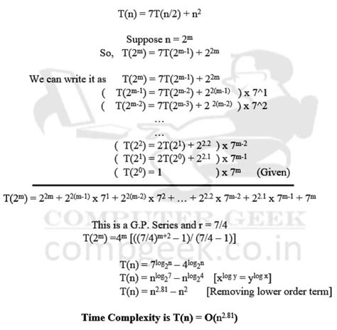 Iterative Method Computer Geek