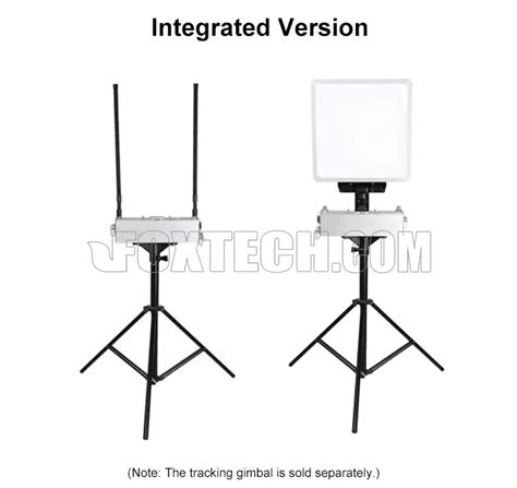 Vdlink Ofdm Pro Series Long Range Videodata Transmission System