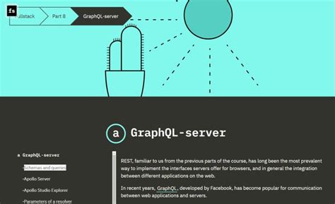Minhaj I On Linkedin Graphql Apis Fullstackdevelopment