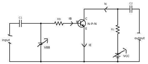 In A Common Emitter Amplifier The Input Signal Is Applied AcrossA AnywhereB Emitter CollectorC