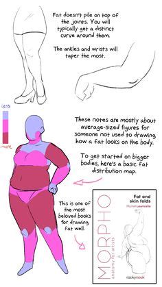 19 Curvy Art Ideas In 2024 Curvy Art Character Design Character Art
