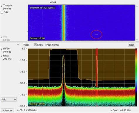 Tektronix RSA306B 6 2 GHz 40 MHz USB Real Time Spectrum Analyzer