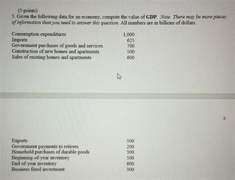 Solved Given The Following Data For An Economy Compute The