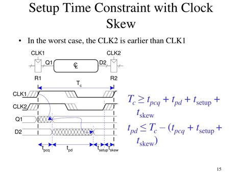 PPT CS 140 Lecture 11 Sequential Networks Timing And Retiming