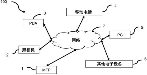 Speech Recognition Device And Speech Recognition Method Eureka Patsnap