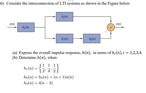 Consider The Interconnection Of LTI Systems As Shown Chegg Com