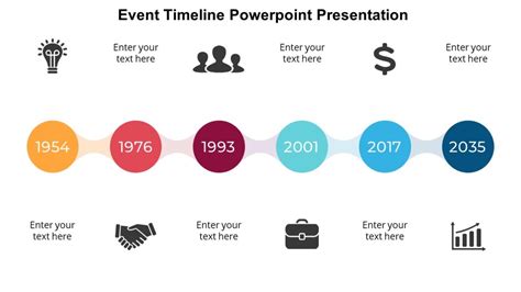 Event Timeline Powerpoint Presentation PPTUniverse