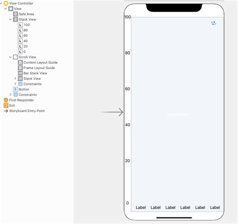 Github Wjdals0304ios Ui Barchart