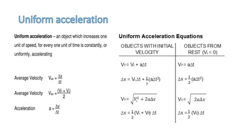 PPT Uniform Acceleration PowerPoint Presentation Free Download ID