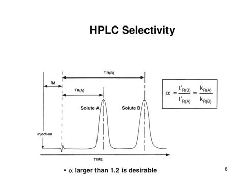 Ppt Introduction Hplc Process Powerpoint Presentation Id 4260699