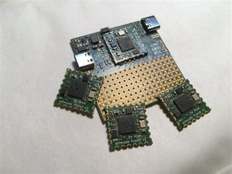 Tindie Blog News Updates And Announcements