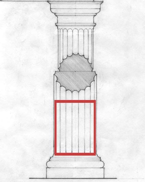 Illustrated Glossary Of Classically Inspired Architectural Terms Artofit