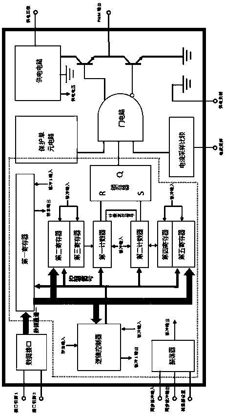 A Pwm Modulation Circuit Based On Data Control Eureka Patsnap