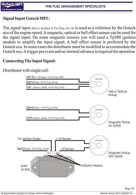 Tp100 Module Wiring Diagram Schema Digital