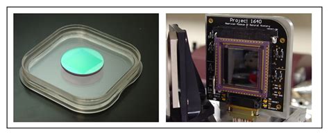 Our Lenslet Array Left And 2048 X 2048 Rockwell Hawaii Ii Hgcdte Download Scientific Diagram