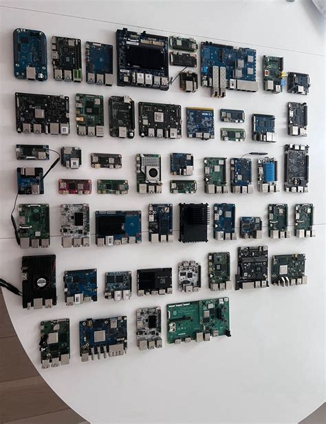 Collection Of Microcontrollers And Single Board Computers The World Of Embedded 😃 Anbu Kumar