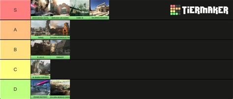 Mw2 Map Tier List R Modernwarfareii