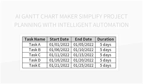 AI Gantt Chart Maker Simplify Project Planning With Intelligent Automation Excel Template And