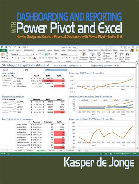 Dashboarding And Reporting With Power Pivot And Excel Pdf E Book Excel Tutorials Microsoft